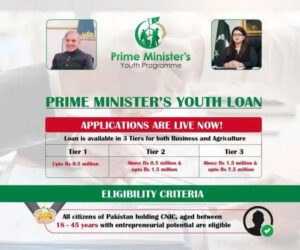 PM Youth Loan 2024 Application Form [Online Apply]